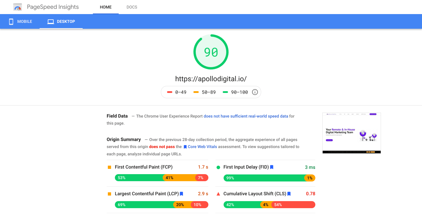 23+ Best SEO Ranking Software for 2021 [Free & Paid]